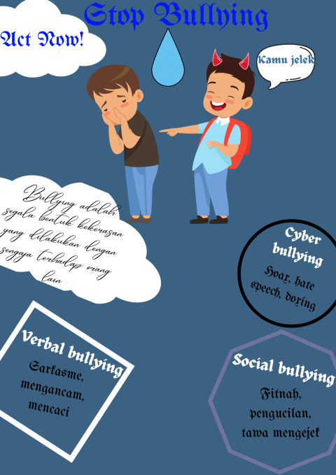 Poster Anti Perundungan | SMP Maria Mediatrix
